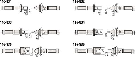 Mitutoyo SERIES 116 Interchangeable Anvil Type Universal Micrometer