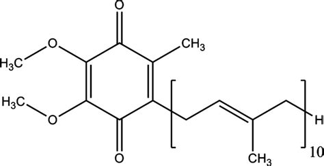 Structure Of Coenzyme Q10 Download Scientific Diagram