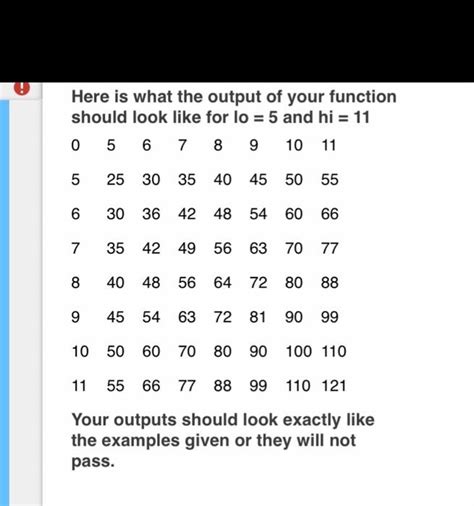 Solved Please Write A Matlab Function To Answer This Chegg