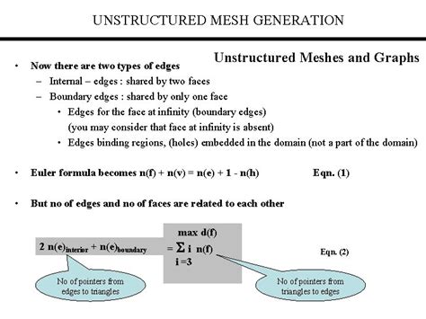 Unstructured Mesh Generation Issues In Unstructured Mesh Generation