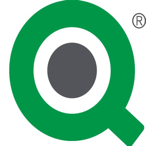 qlik sense super certification credly