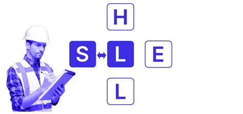 Shell Model In Aviation A Simple Breakdown Naviminds
