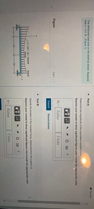 Solved Review The Distributed Load Acts On The Shaft As Chegg Com