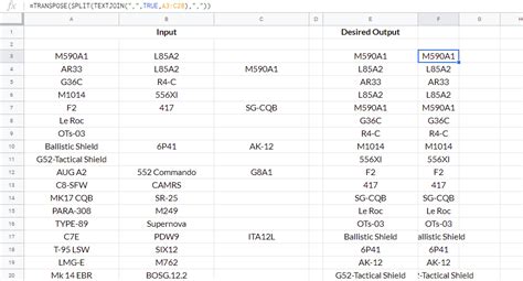 Mercurial No Match Found When Performing Merge No Node If I Try