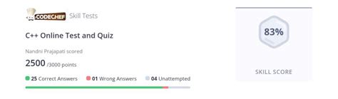 Mastered C With Codechef Quiz Nandni Prajapati Posted On The Topic Linkedin