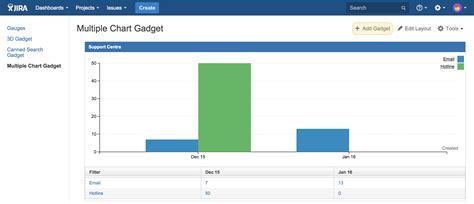 How To Add And Configure A Calendar Heatmap Gadget