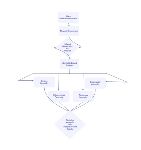 Github Mksash App Dashboard