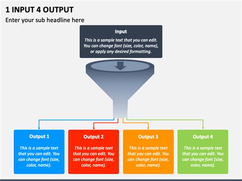 Input Output For Powerpoint And Google Slides Ppt Slides