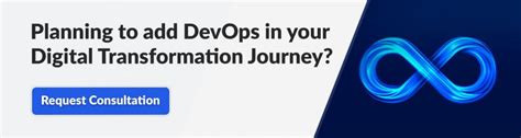 How Can DevOps Become An Integral Part Of Your Digital Transformation Strategy Matellio Inc