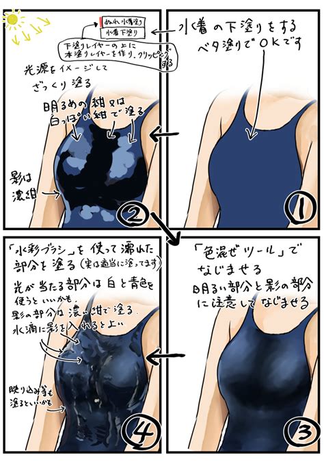 厚塗りのtwitterイラスト検索結果。