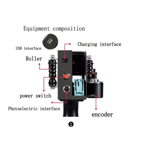 Handheld Inkjet Printer Touch Screen Label Inkjet Usb Qr Code Barcode Logo Automatic Coding