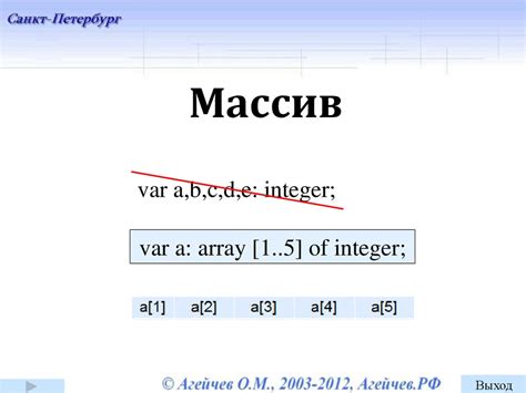 Понятие массив Объявление массивов Обращение к элементам массива презентация онлайн