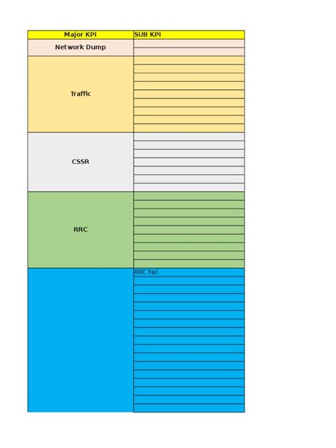 3g Rf Optimization Require Pdf Receiver Radio Physical Layer