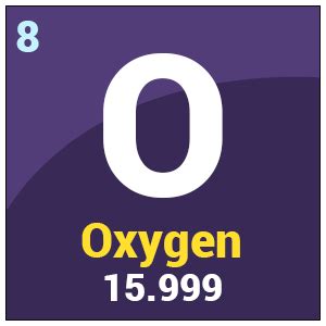 What Is Oxygen O Element Information Properties Uses With Videos