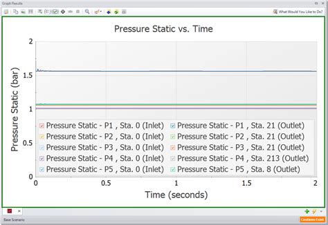 Frequency Analysis Pfa Example Frequency Analysis Pfa Example