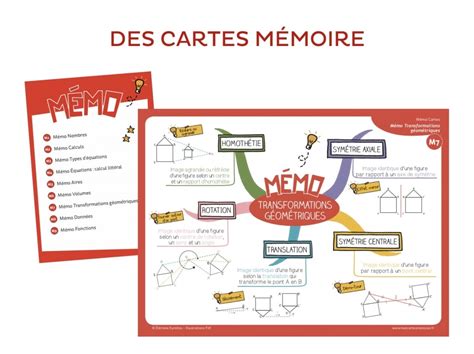 Coffret de cartes mentales maths niveau collège