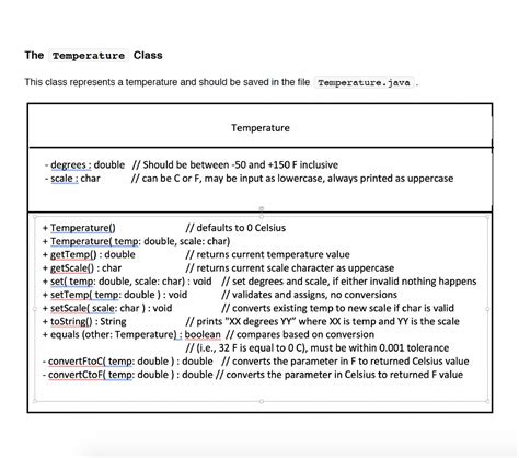 Solved Please Help Me Write This Code For Java I Am