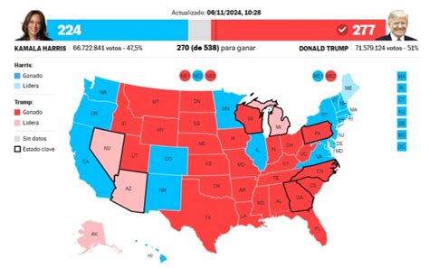 Las Claves Para Entender el Triunfo de Donald Trump Periódico El Orbe