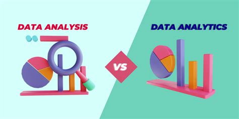 Difference Between Data Analysis And Data Analytics