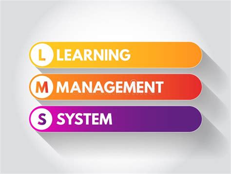 Lms Learning Management System Acronym Software Application For The Administration Documentation