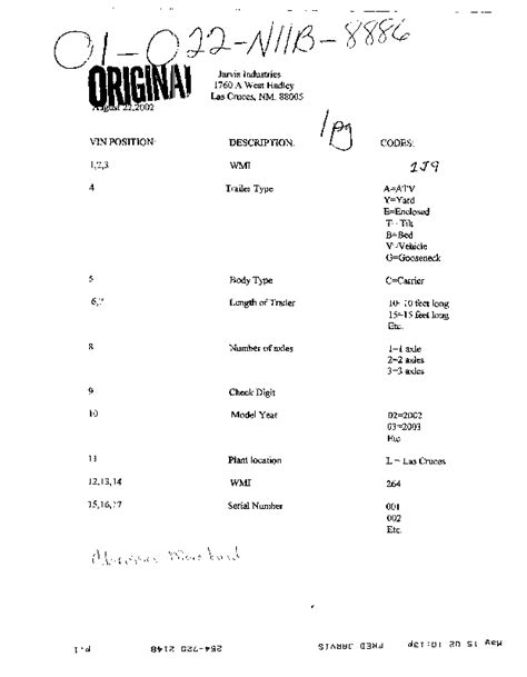 Jarvis Industries Device Database