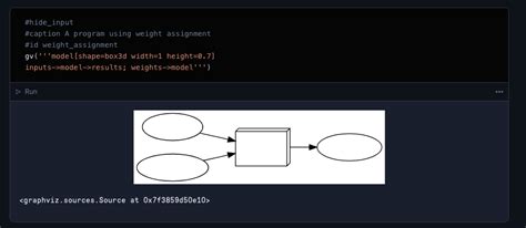 Lesson 1 Intro Lesson Not Displaying Correctly In Gradient Part 1 2020 Fastai Course Forums