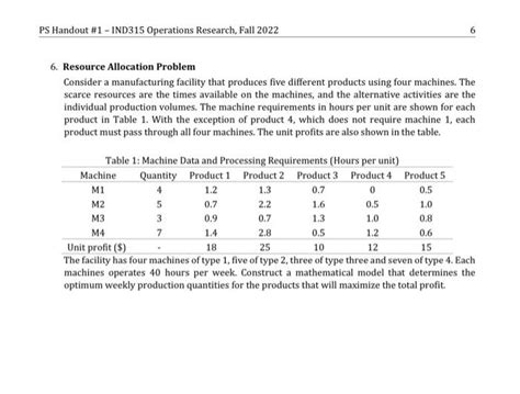Solved Resource Allocation Problem Consider A Manufacturing