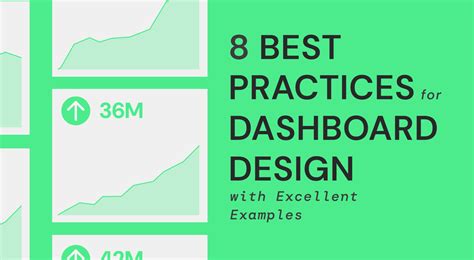 Best Practices For Dashboard Design With Excellent Examples Sigma Computing