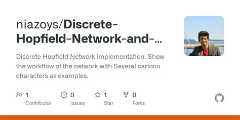 GitHub Niazoys Discrete Hopfield Network And The Cartoon Gang Discrete Hopfield Network