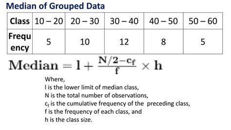 Basic Statistical Descriptions Of Datapptx