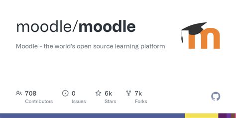 moodle config dist php at main · moodle moodle · github