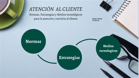 Normas Estrategias y Medios tecnológicos para la atención y servicio