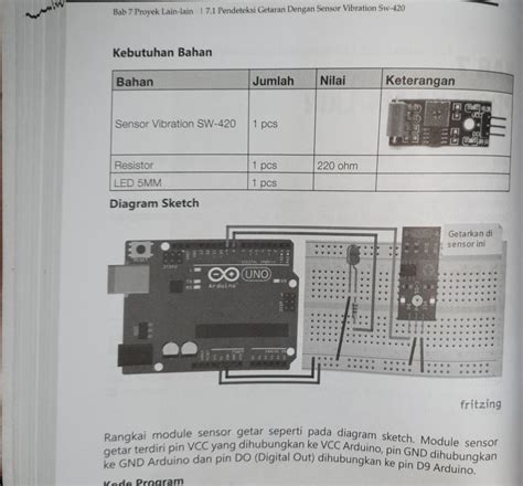 7 Proyek Lain Lain Dengan Microcontroller Arduino