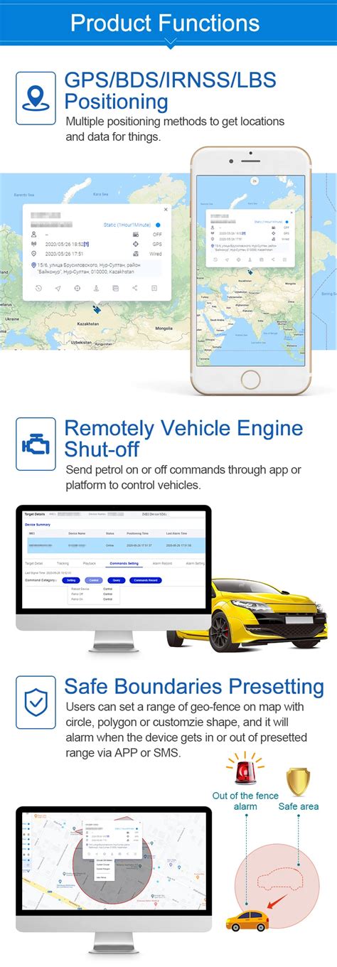 4g Gps Tracker For Car Voice Monitoring Remote Control