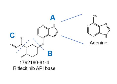 Cas No 1207947 49 6 Ritlecitinib Intermediate Buy Cas No 1207947 49