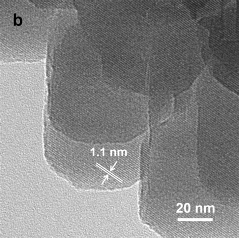 Morphology Of The Synthesized S HZSM 5 Zeolite A SEM And B HRTEM