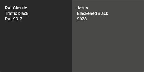 Ral Classic Traffic Black Vs Jotun Blackened Black Comparison