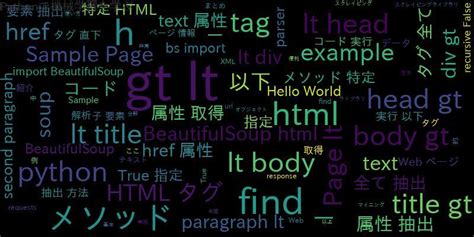 beautifulsoupのfind allメソッドでhrefの子要素抽出、text取得 ｜ 自作で機械学習モデル・aiの使い方を学ぶ