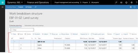 Customizing Hierarchical Grid Common Project Wbs Grid Dynamics 365