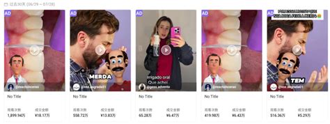 500万！tiktok开放巴西站后，电动牙刷需求井喷！ 企业官网