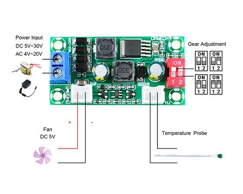 dc 5v fan speed control module from icstation on tindie