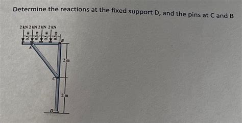 Solved Determine The Reactions At The Fixed Support D And