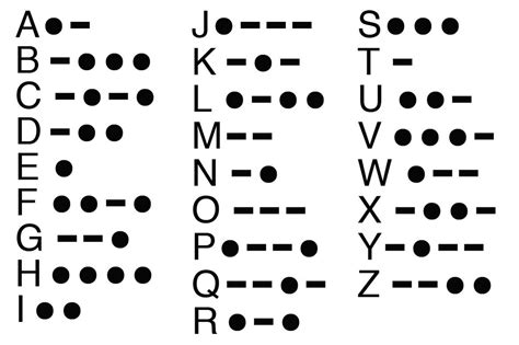 Github Michael Dukemorse Decoder This Is An Educational Project To