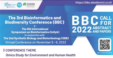 Masyarakat Bioinformatika Dan Biodiversitas Indonesia Jadi Bagian