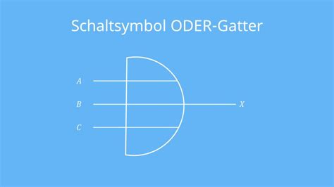 Oder Gatter • Einfach Erklärt Für Dein Elektrotechnik Studium · Mit Video