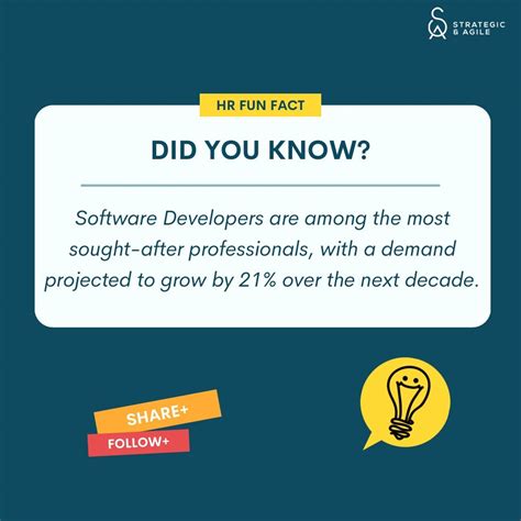strategic and agile on linkedin softwareengineering softwaredeveloper
