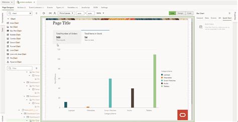 Add And Configure The Primary Chart For The KPI Dashboard Panel