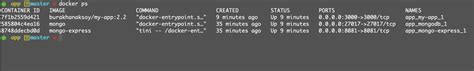 GitHub Burakhanaksoy Docker Study Studying Docker Like A Boss