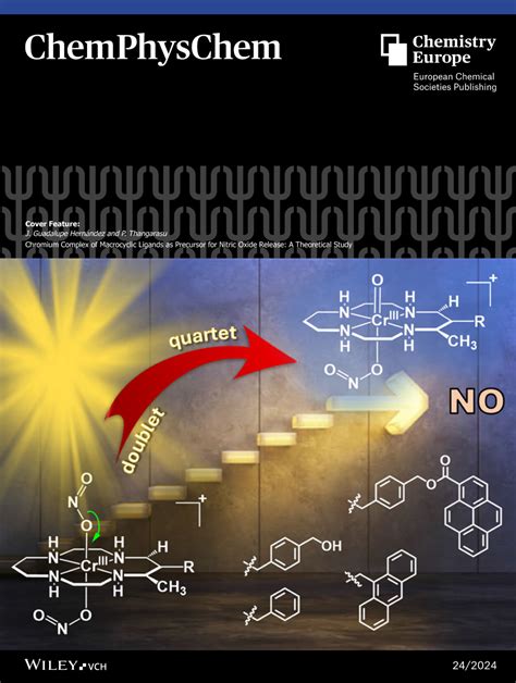 Chromium Complex Of Macrocyclic Ligands As Precursor For Nitric Oxide