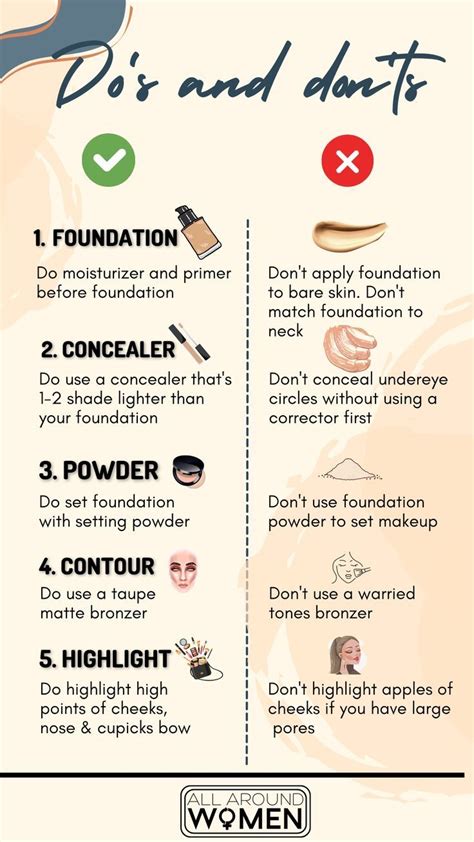 Pin By Yoharani Raghavan On Make Up Makeup For Beginners How To